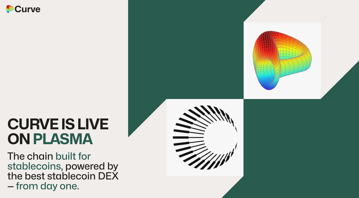 Curve Live on Plasma