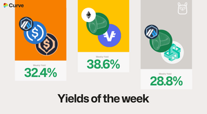 Curve Best Yields & Key Metrics | Week 29, 2025